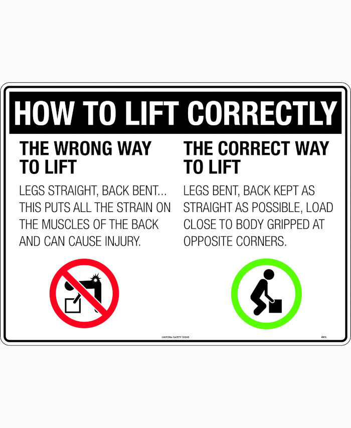 300x225mm - Poly - How to Lift Correctly The Wrong Way To Lift etc ...